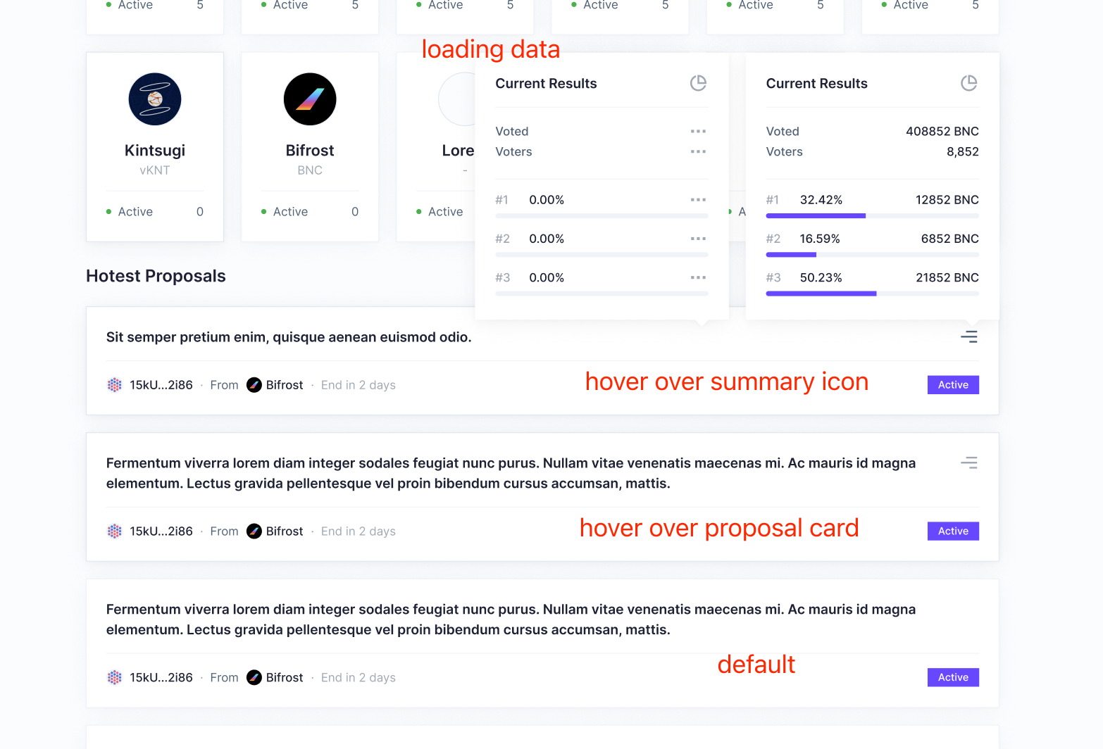 Voting summary UI implementation · Issue #459 · opensquare-network/collaboration · GitHub