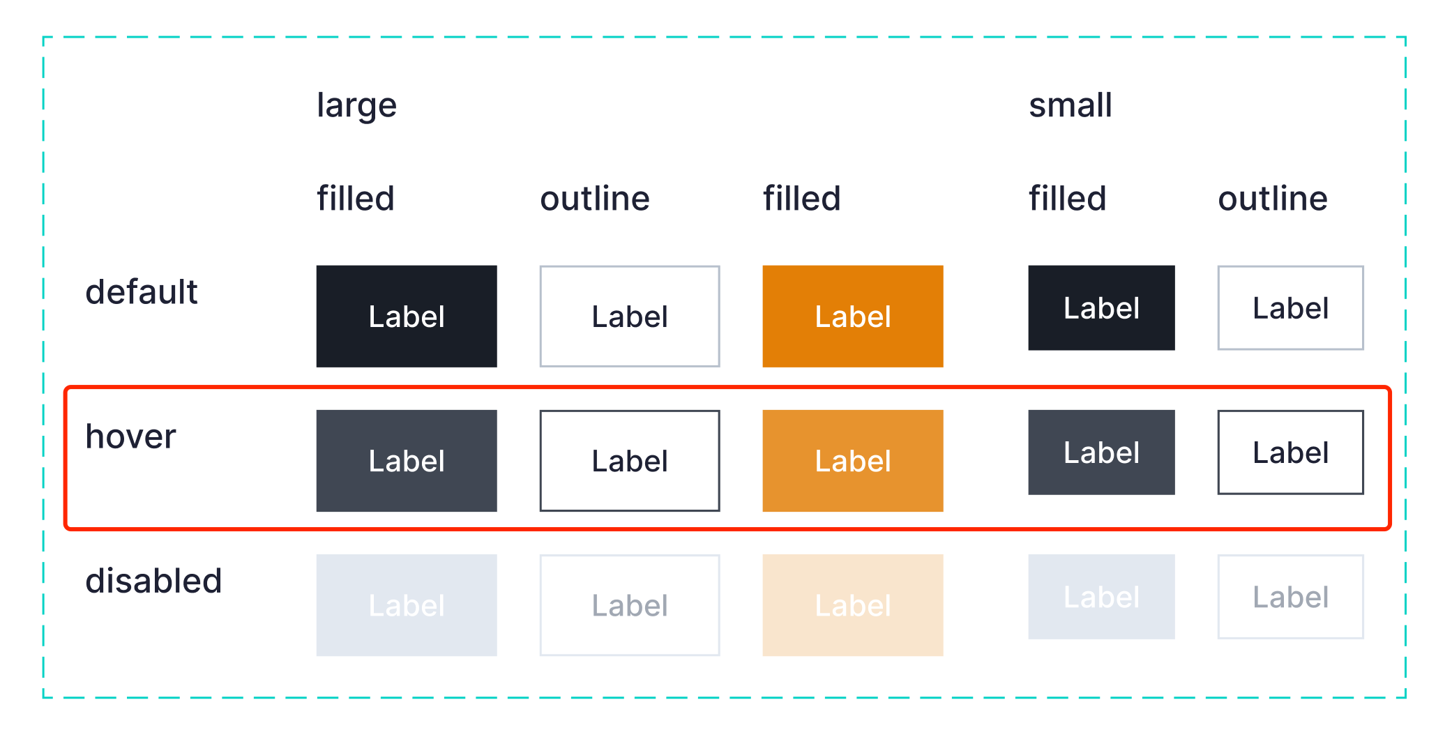 Implement Button Hover Effect · Issue 239 · Opensquare Network Paid Qa · Github