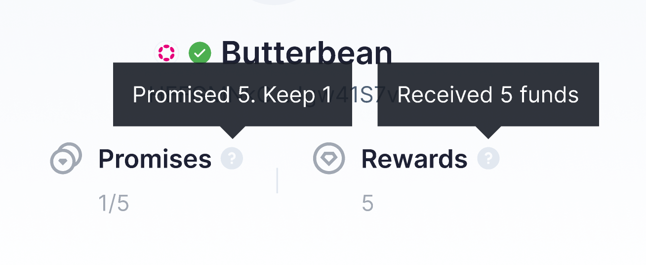 Implement New Promise And Reward Stats · Issue 303 · Opensquare Networkpaid Qa · Github