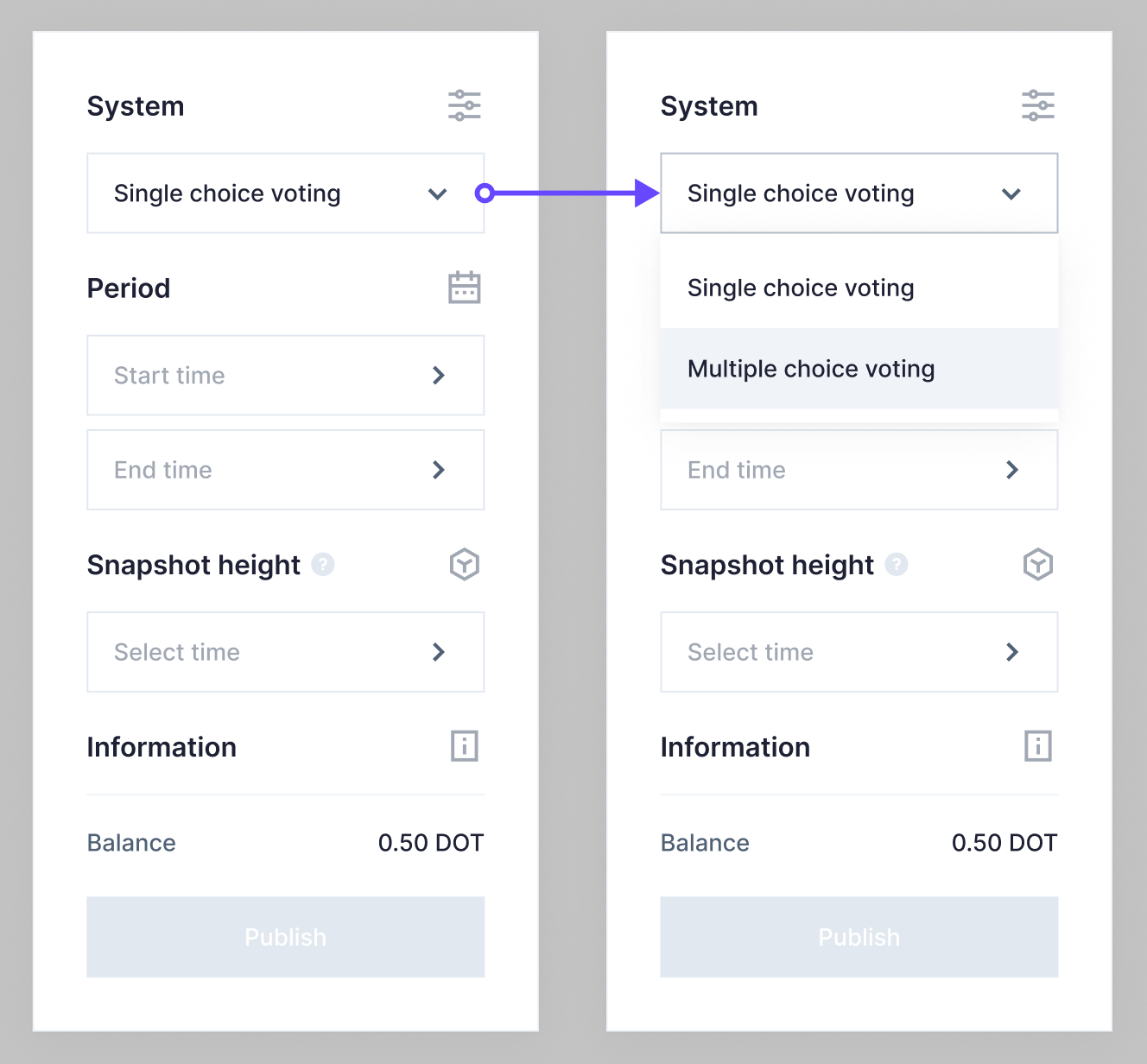 Support Multiple Choice Voting · Issue 867 · Opensquare Networkcollaboration · Github 