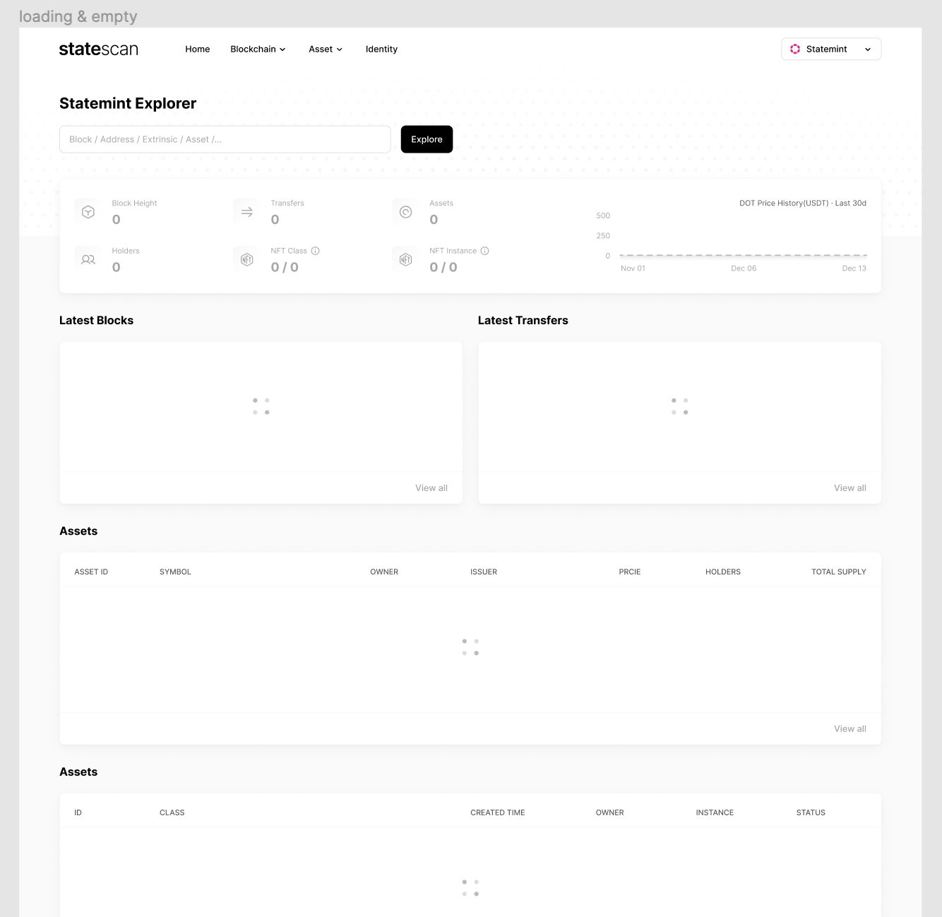 Implement Loading And New Empty State · Issue 9 · Opensquare Networkstatescan V2 · Github