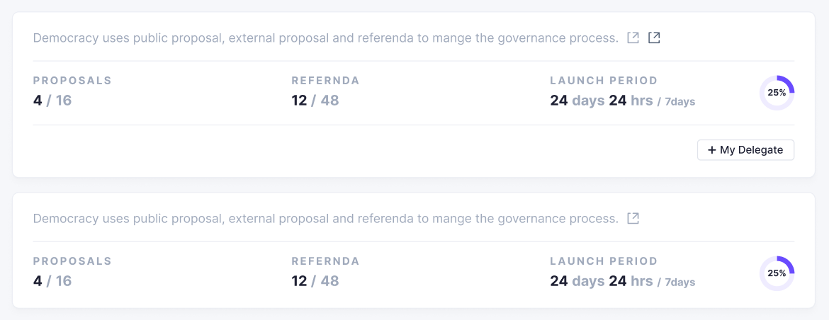 Optimize panel layout for overview and democracy referenda of gov1 · Issue #2386 · opensquare ...
