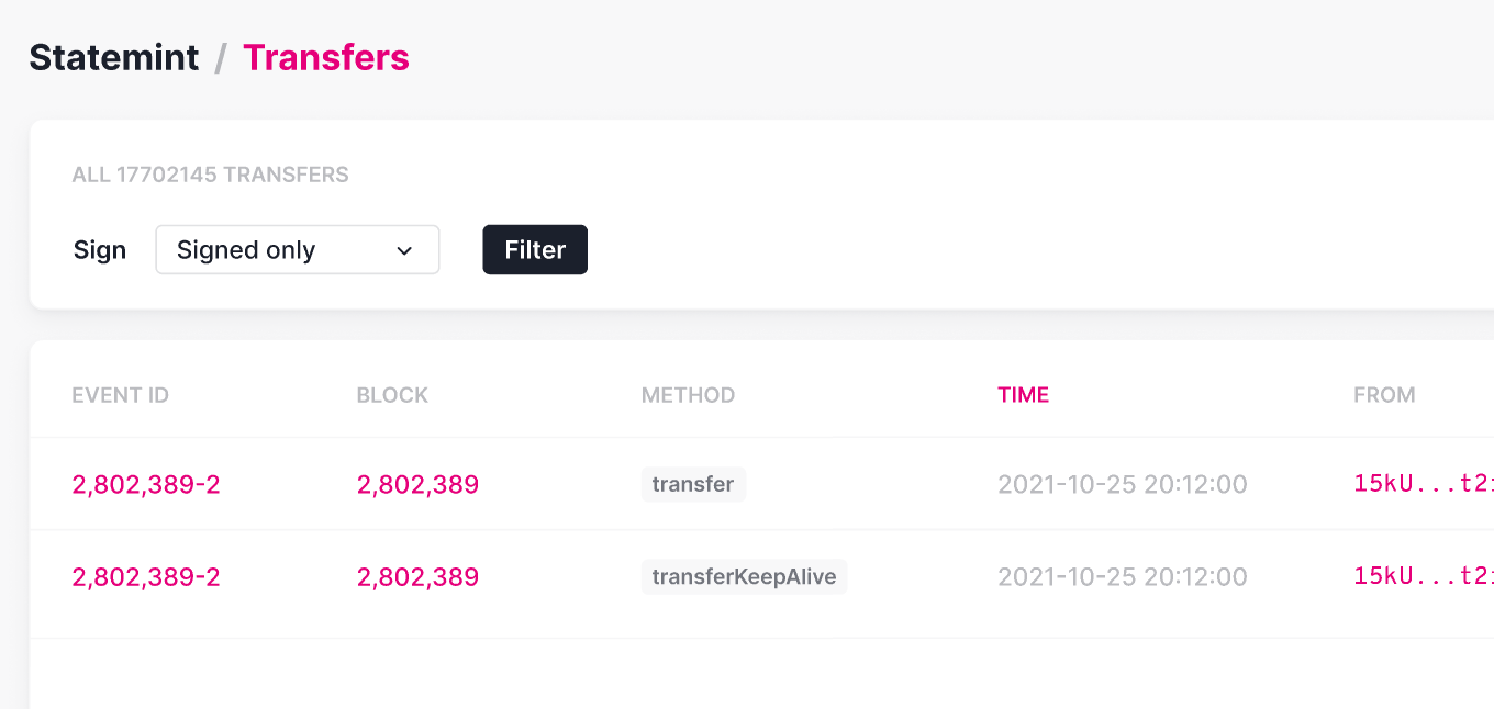 Add filter to the 'Transfers' tablelist of Statemine and Litentry · Issue #557 · opensquare ...