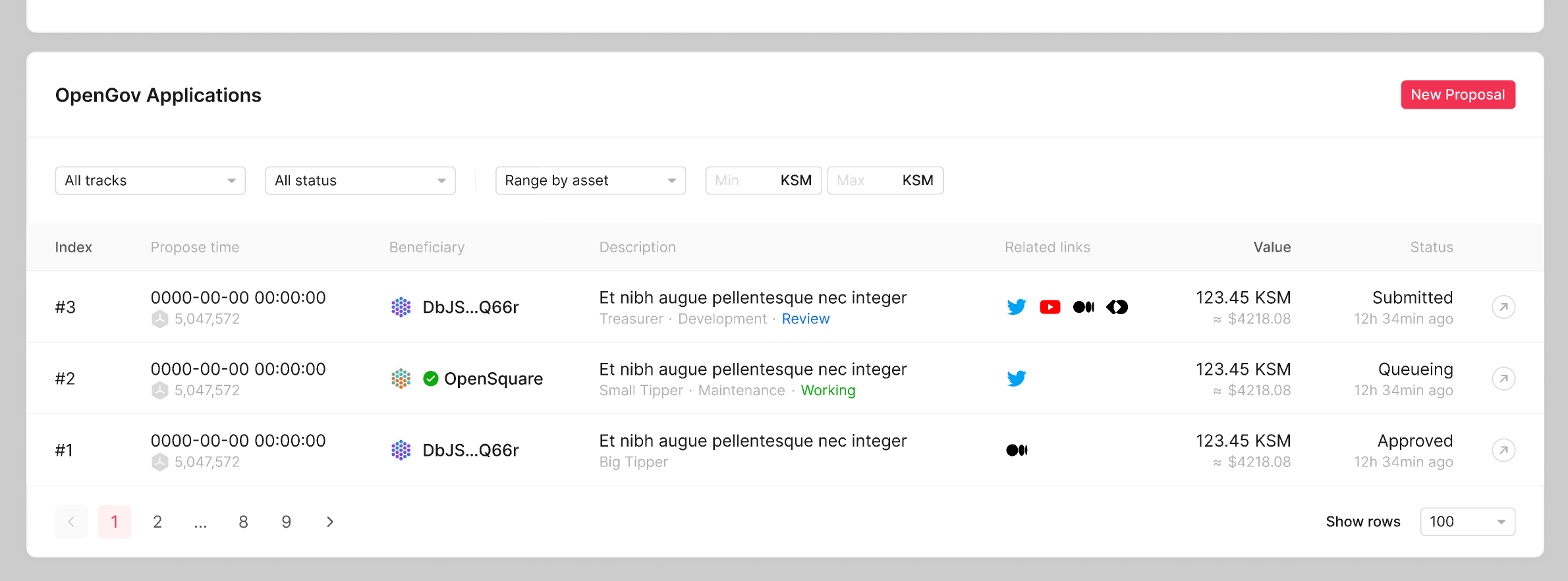 Disable new proposal/tip for kusama · Issue #1205 · opensquare-network/dotreasury · GitHub