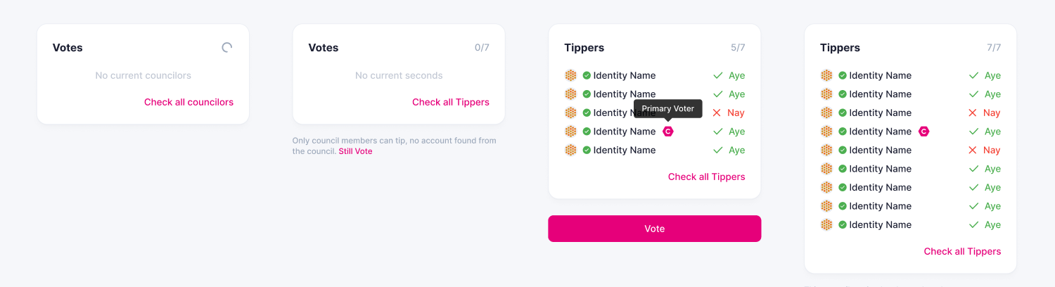 v2, detail review · Issue #3083 · opensquare-network/subsquare · GitHub