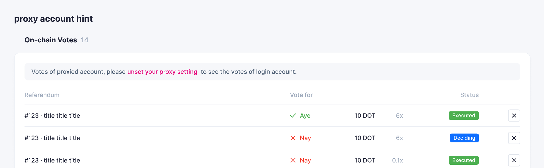 Show proxied hint for my vote on referendum detail page · Issue #3461 · opensquare-network ...