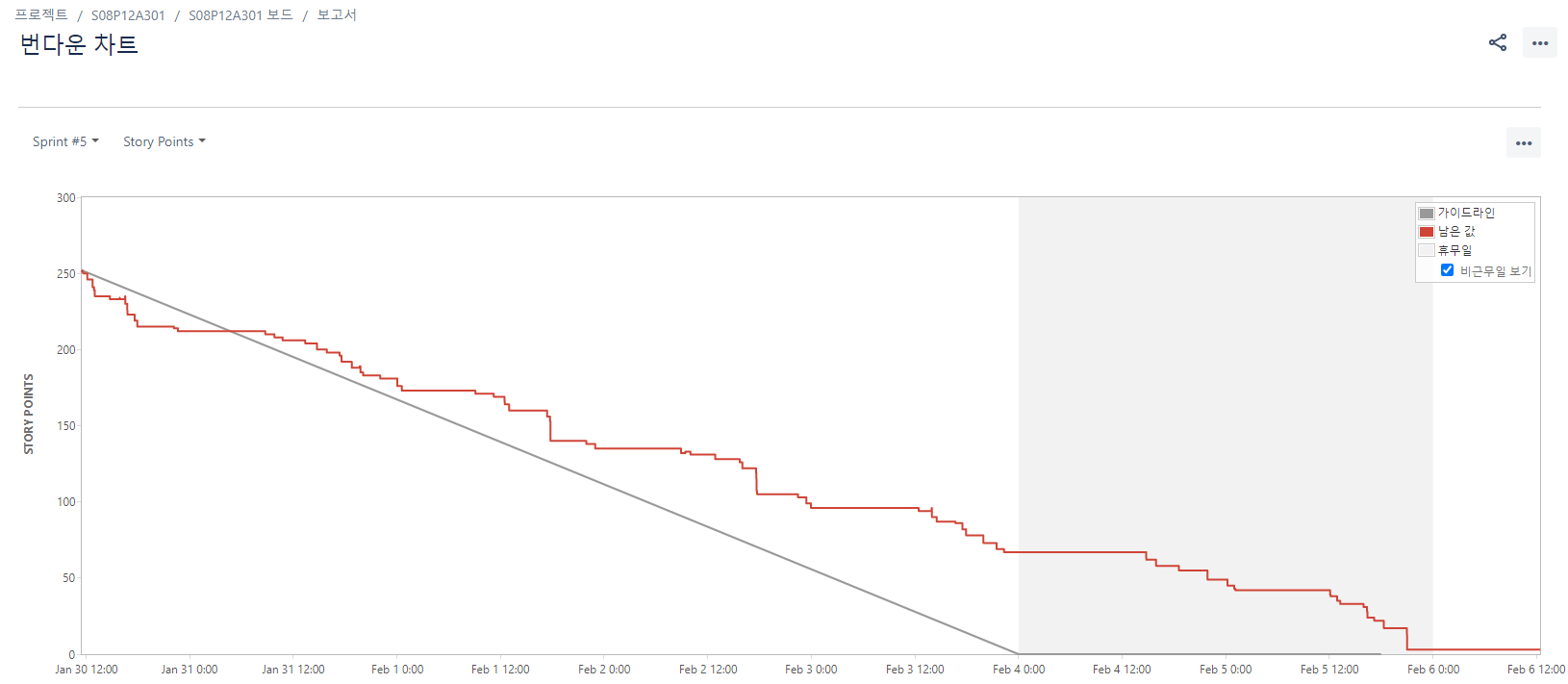 GitHub - Byongho96/SCCS