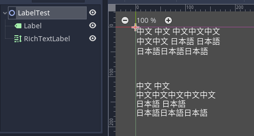 Space will lead to abnormal line breaks in Languages with non Latin alphabets in RichTextLabel ...