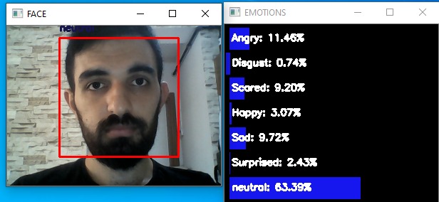 GitHub - veyseltv/Emotion-recognition: Emotion Analysis and İmage ...