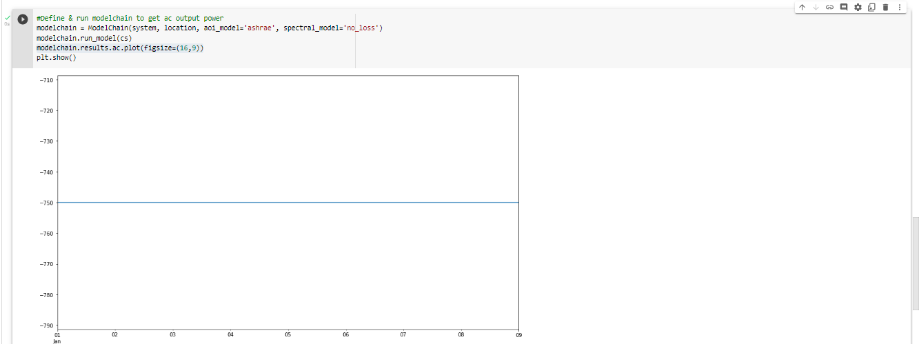 Modelchain Results Ac Plot Outputs A Flat Line · Issue 1659 · Pvlib Pvlib Python · Github