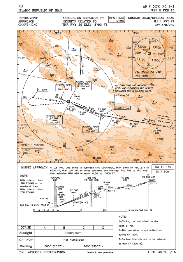 OICK · Issue #2106 · InfiniteFlightAirportEditing/Navigation · GitHub