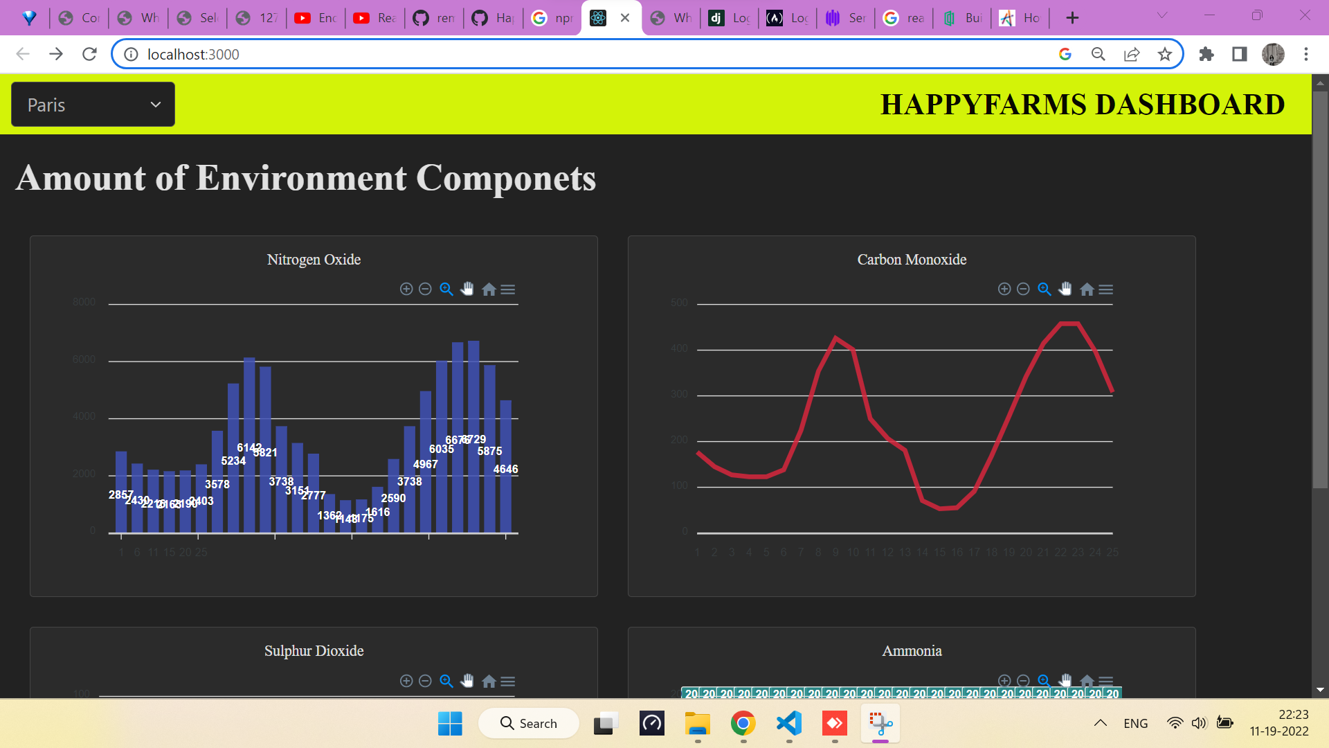 GitHub - remote007/HappyFarms_Frontend