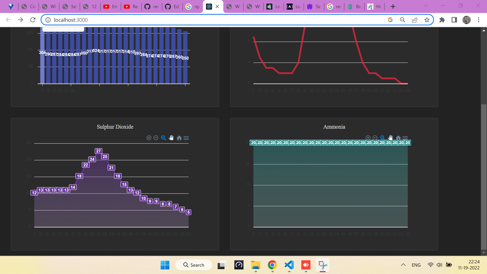 GitHub - remote007/HappyFarms_Frontend