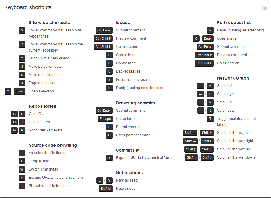 GitHub - Joshua2048/github-skills