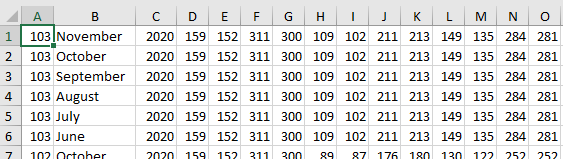 [BUG] Multiple heading rows · Issue #2897 · SpartnerNL/Laravel-Excel · GitHub
