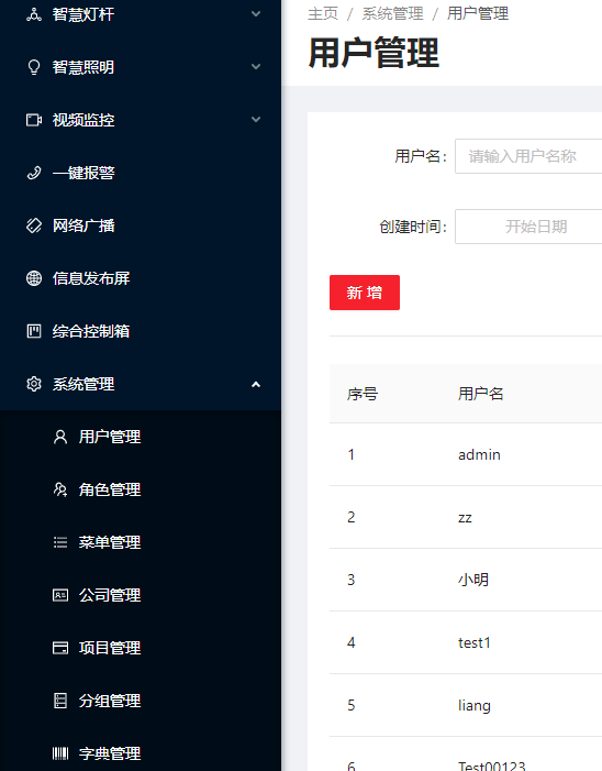 路由菜单选中效果异常 · Issue #1173 · vueComponent/ant-design-vue-pro · GitHub