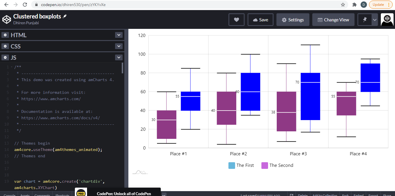 Default legend colors appear on first time chart load and change back ...