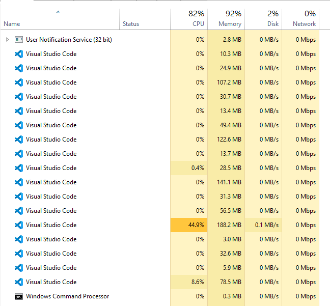 Visual studio window automatically toggles in and out of full screen ...