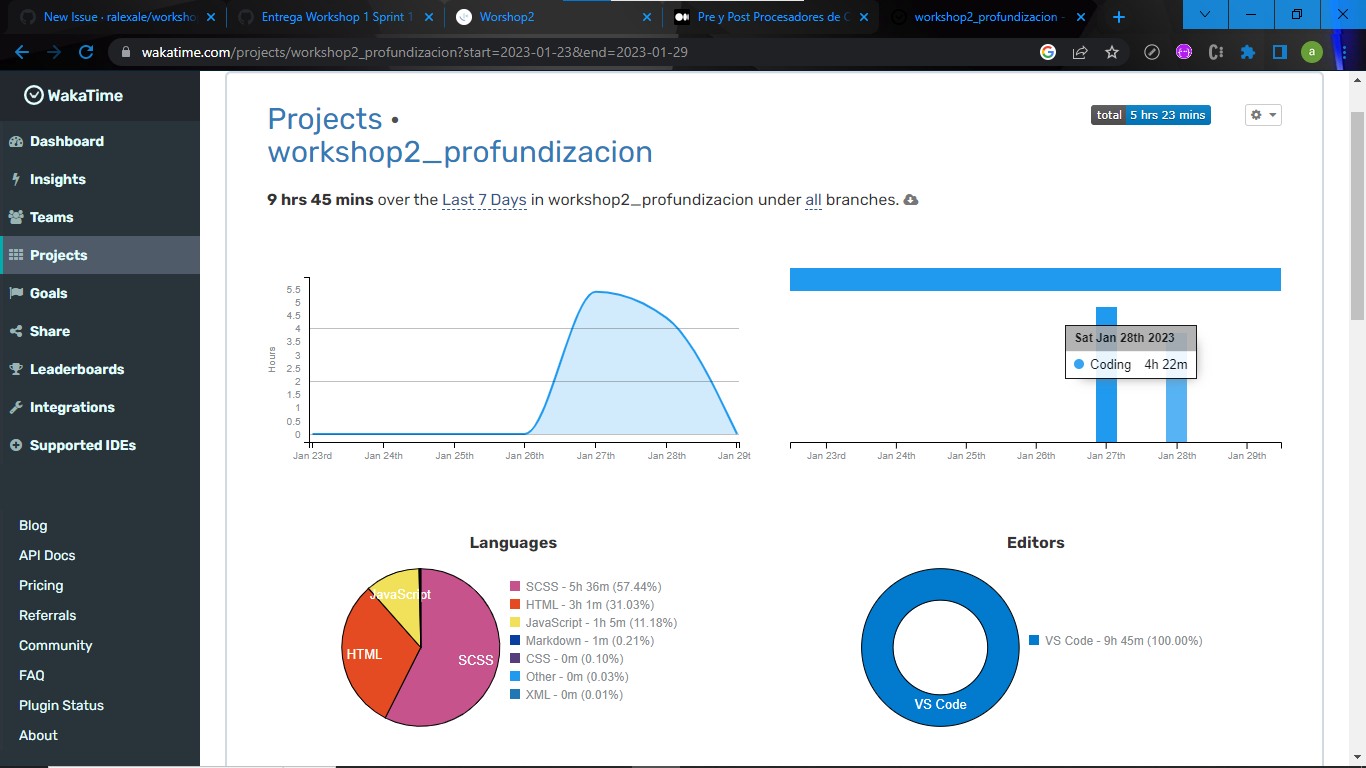 Entrega de Workshop 2 Profundización · Issue #12 · ralexale/workshop2_profundizacion · GitHub