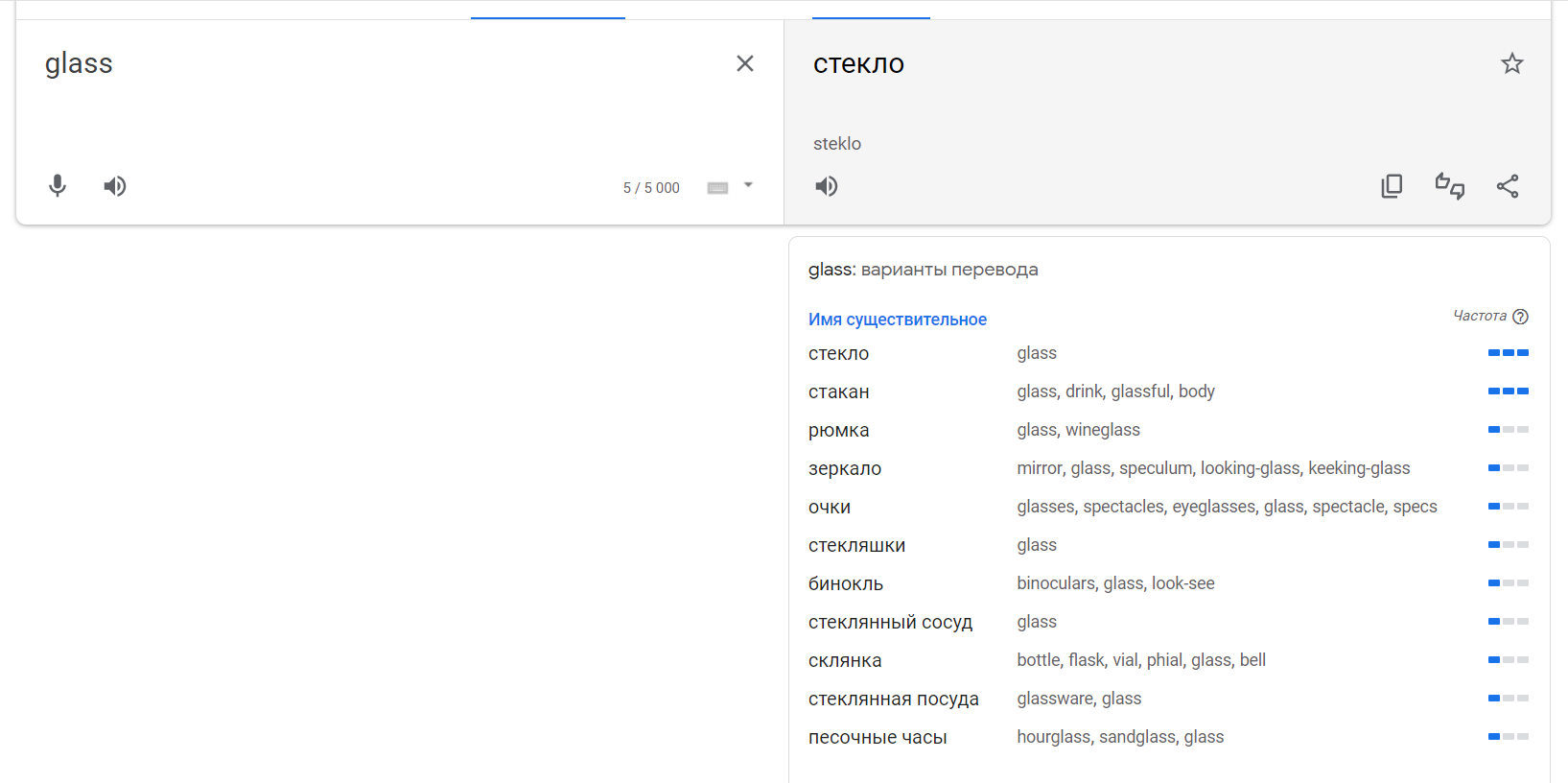 GitHub - enesan/kp_task5_translator