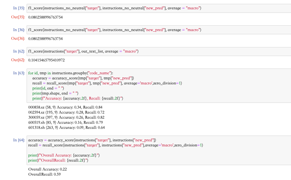执行finetune.sh 之后，效果不理想 · Issue #53 · AI4Finance-Foundation/FinGPT · GitHub