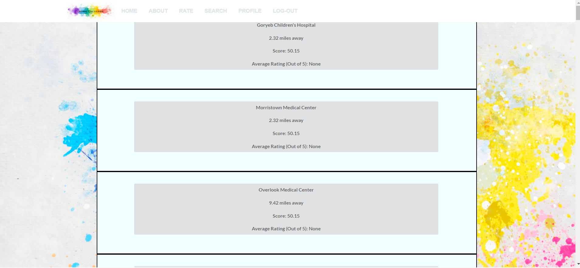 GitHub - dbrody112/hospitalverse