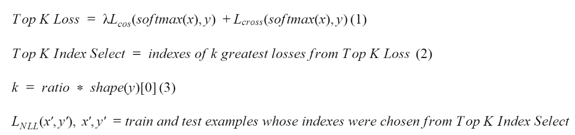 GitHub - dbrody112/cosine_ohem_loss_exploration