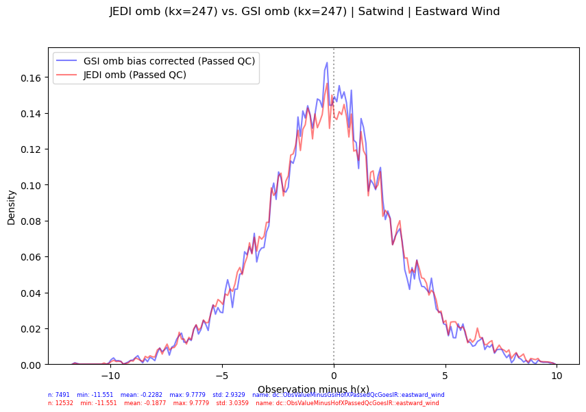YAML Configuration | Satwind · Issue #73 · GEOS-ESM/swell · GitHub