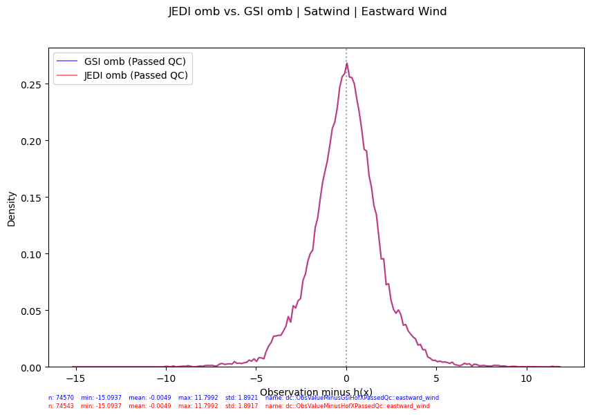 YAML Configuration | Satwind · Issue #73 · GEOS-ESM/swell · GitHub