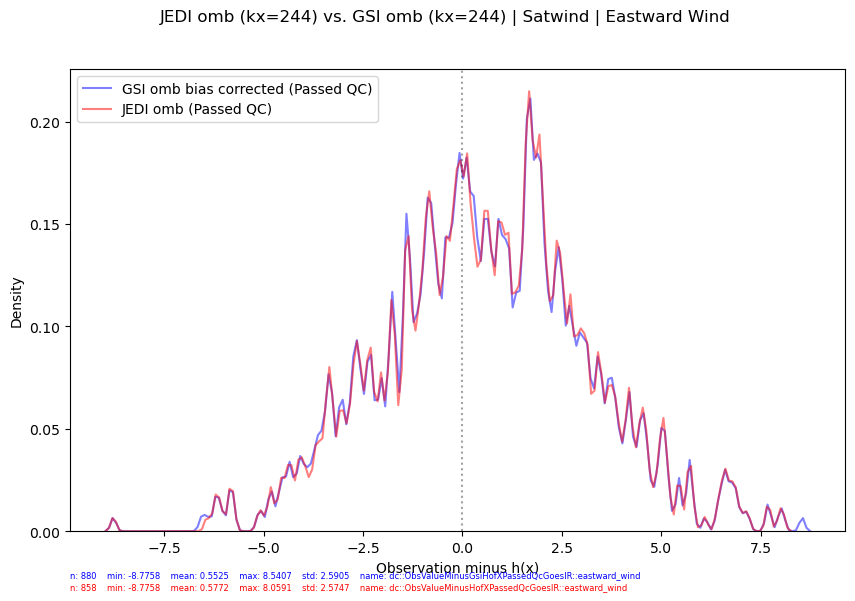 YAML Configuration | Satwind · Issue #73 · GEOS-ESM/swell · GitHub