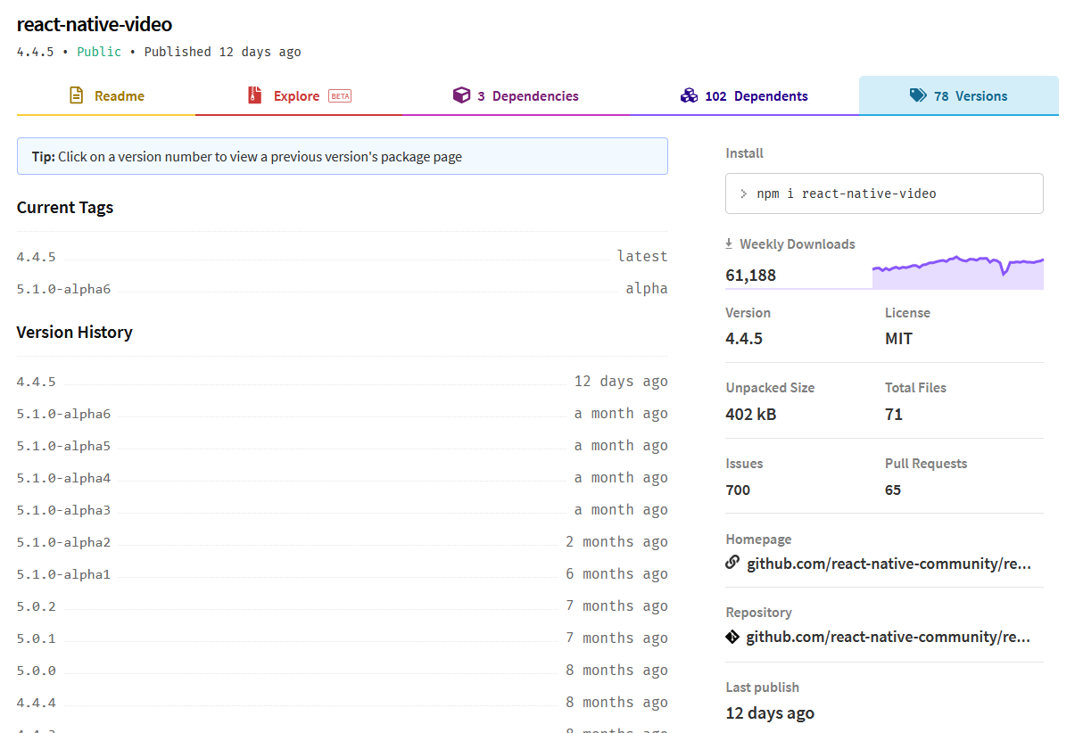 Last version on npm/yarn · Issue #1954 · TheWidlarzGroup/react-native-video · GitHub