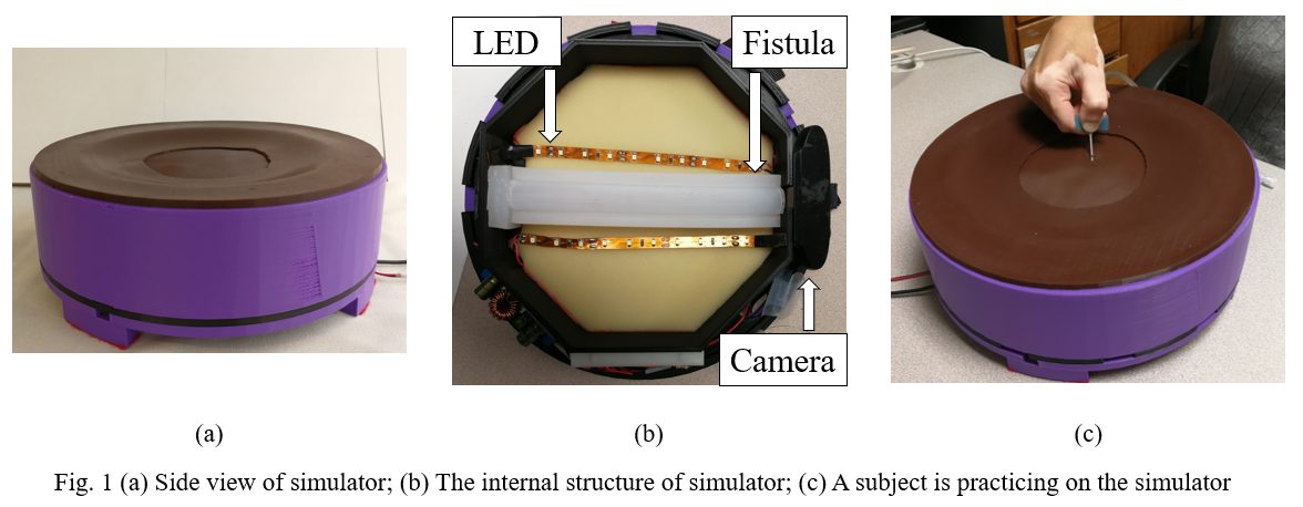 GitHub - axin233/DL_for_Needle_Detection_Cannulation: This is a demo ...