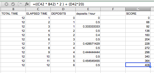 GitHub - ETHwhodis/Whitepaper
