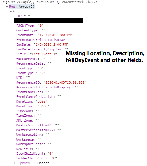 RenderListDataAsStream not returning all calendar/list fields · Issue #994 · pnp/pnpjs · GitHub
