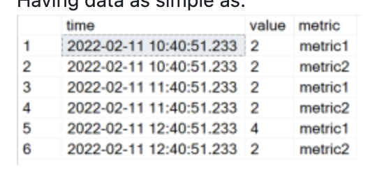 Alert Queries Fail With Input Data Must Be Wide Series But Got Type Not Input Refid · Issue