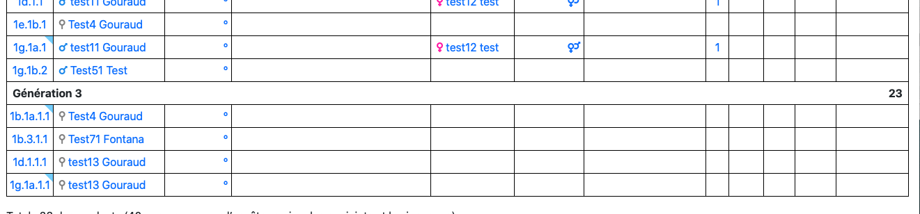 [BUG]%number_of_descendants_at_level; not working · Issue #1165 · geneweb/geneweb · GitHub