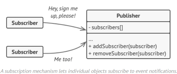 GitHub - Inklementia/design-patterns: My journey to review and document ...
