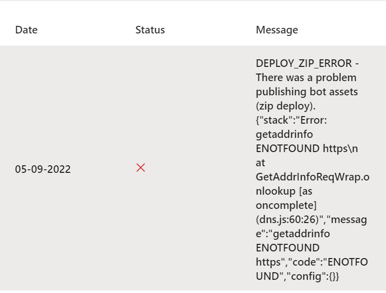 Unable to publish Azure bot though 'Import existing resources' alternative · Issue #8856 ...