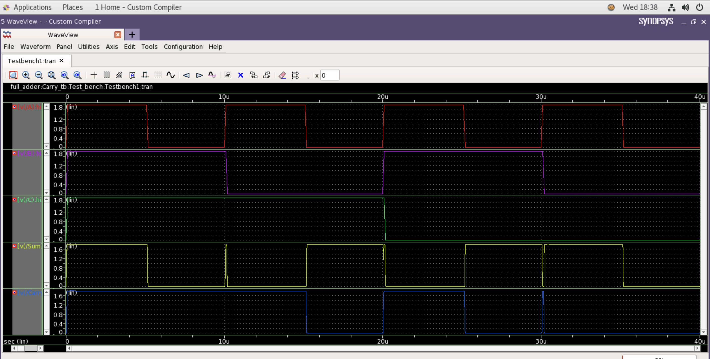 GitHub - dongremayur777/28T_Full_Adder-using-28nm-CMOS-Technology: 28T ...