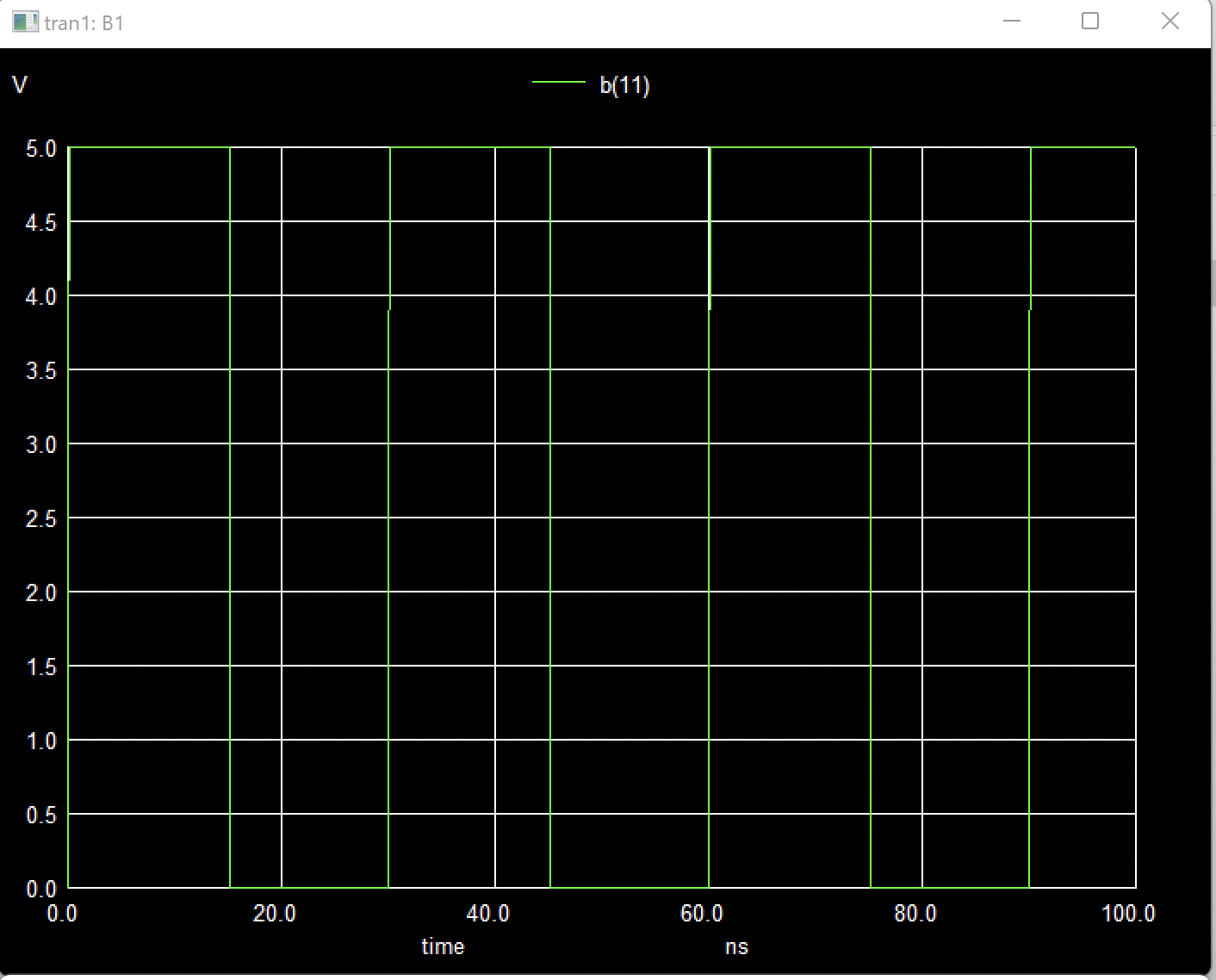 GitHub - dongremayur777/Binary-To-Gray-Code-Converter-using-CMOS-Logic ...