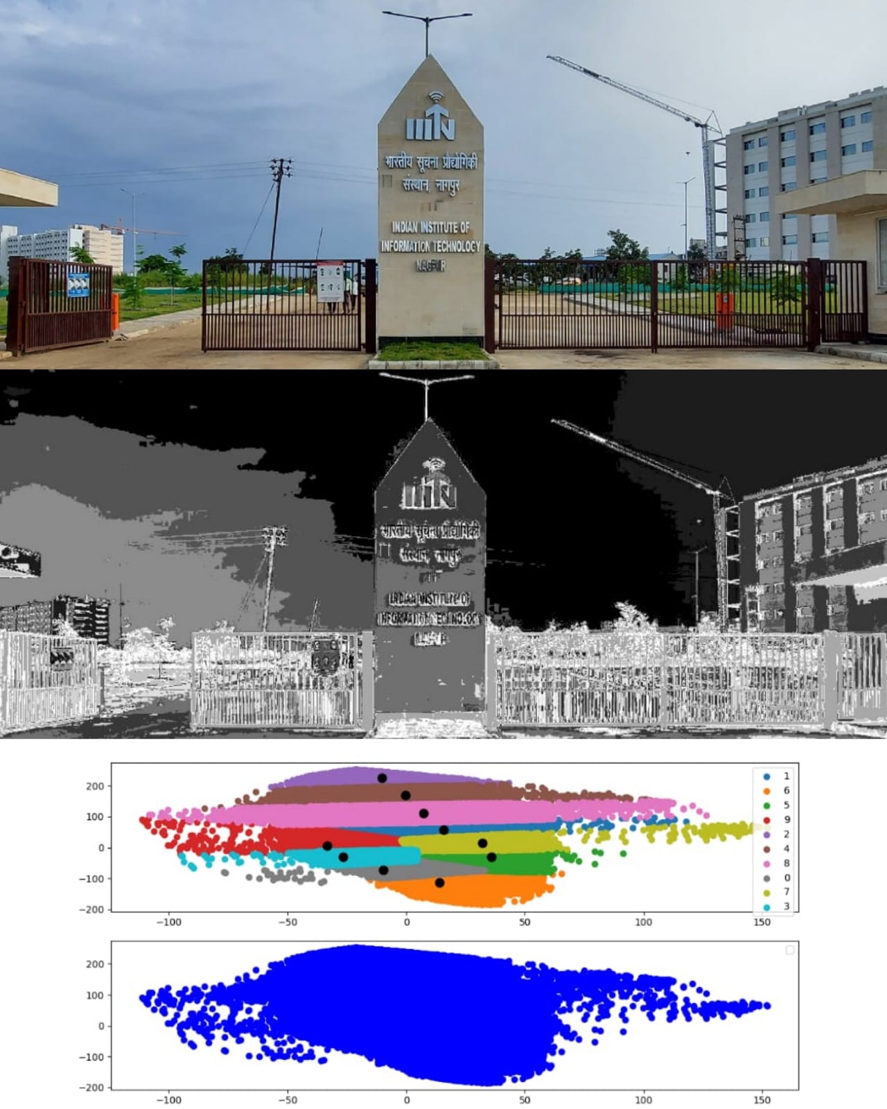 GitHub - dongremayur777/Image-Segmentation-using-KNN: Digital Image ...