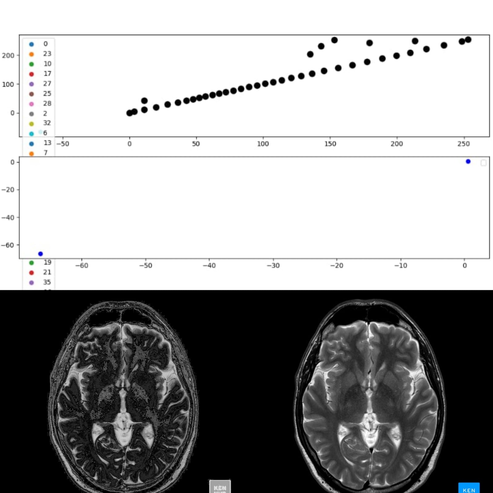 GitHub - dongremayur777/Image-Segmentation-using-KNN: Digital Image ...