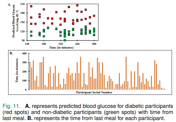 GitHub - sagnikgh1899/gluCam
