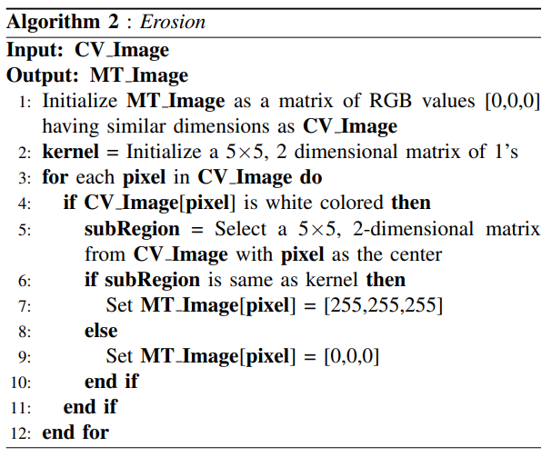 GitHub - sagnikgh1899/gluCam