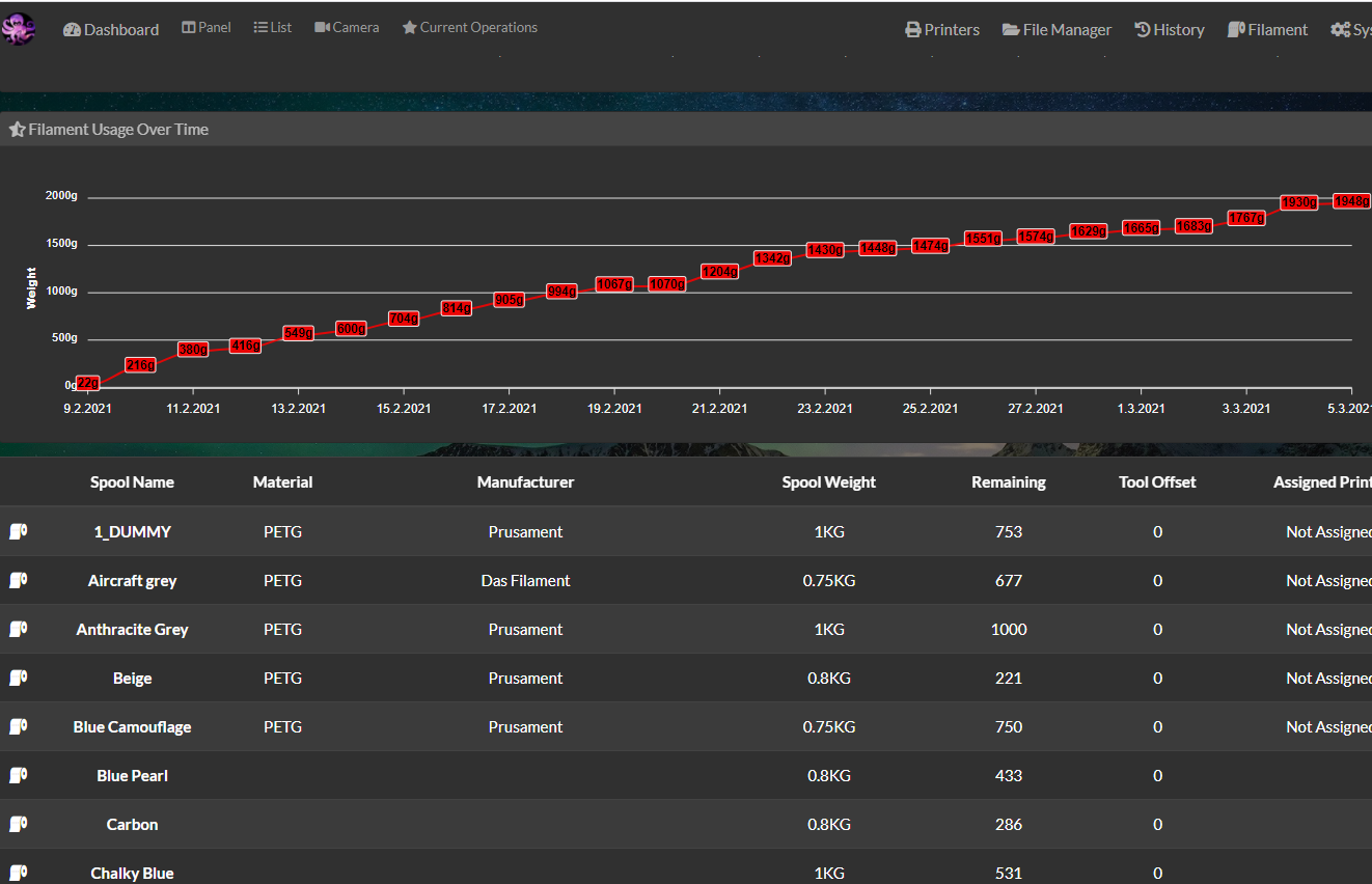 Filament Manager sync just one way? · Issue #346 · OctoFarm/OctoFarm · GitHub