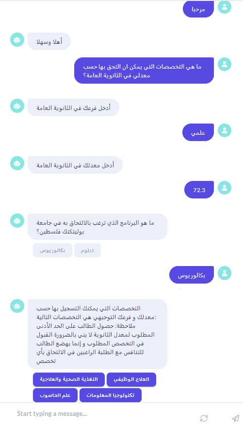 GitHub - alijboor/Graduation-Project: that's A Gradution ChatBot ...