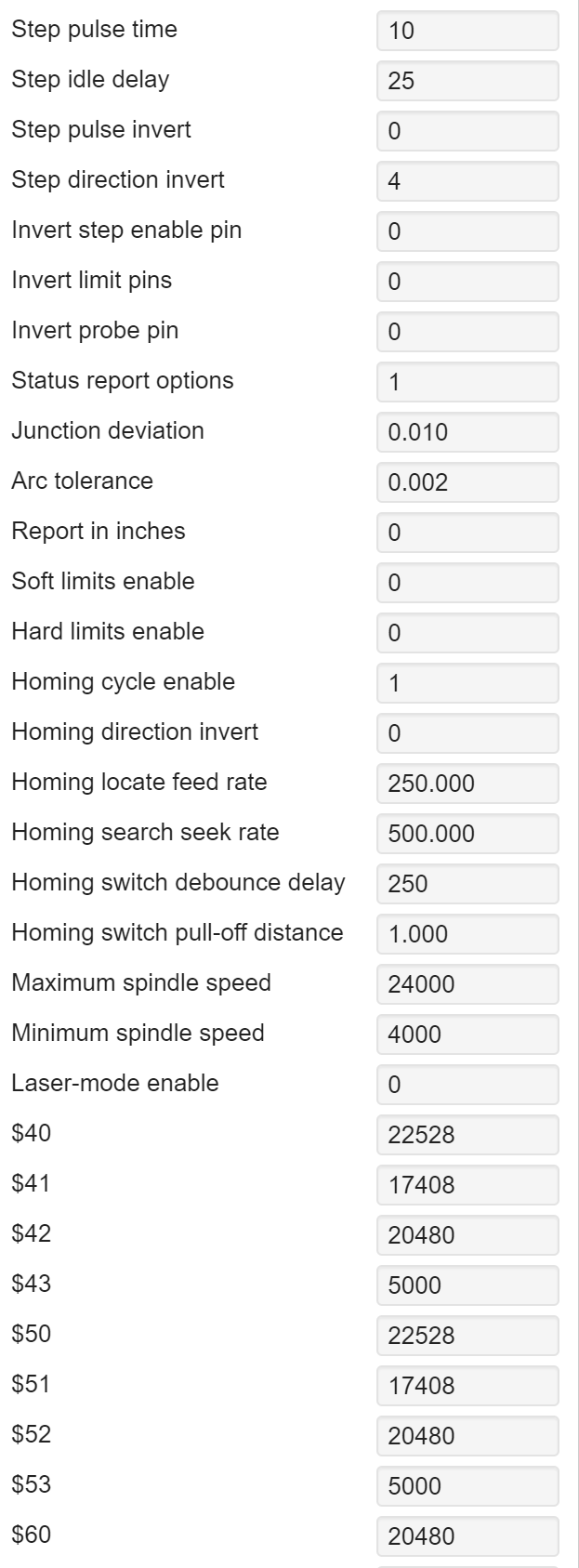 Makerverse Y axis "autochange" · Issue #24 · makermadecnc/makerverse ...