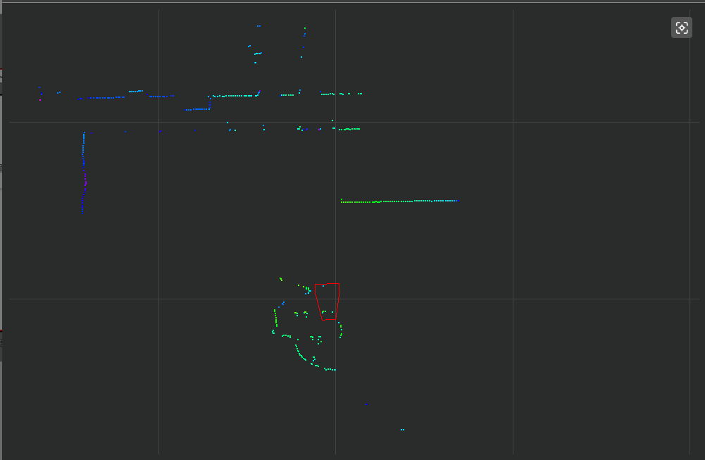 ros data rotate 90° compared with the actual contour · Issue #136 · SICKAG/sick_safetyscanners ...