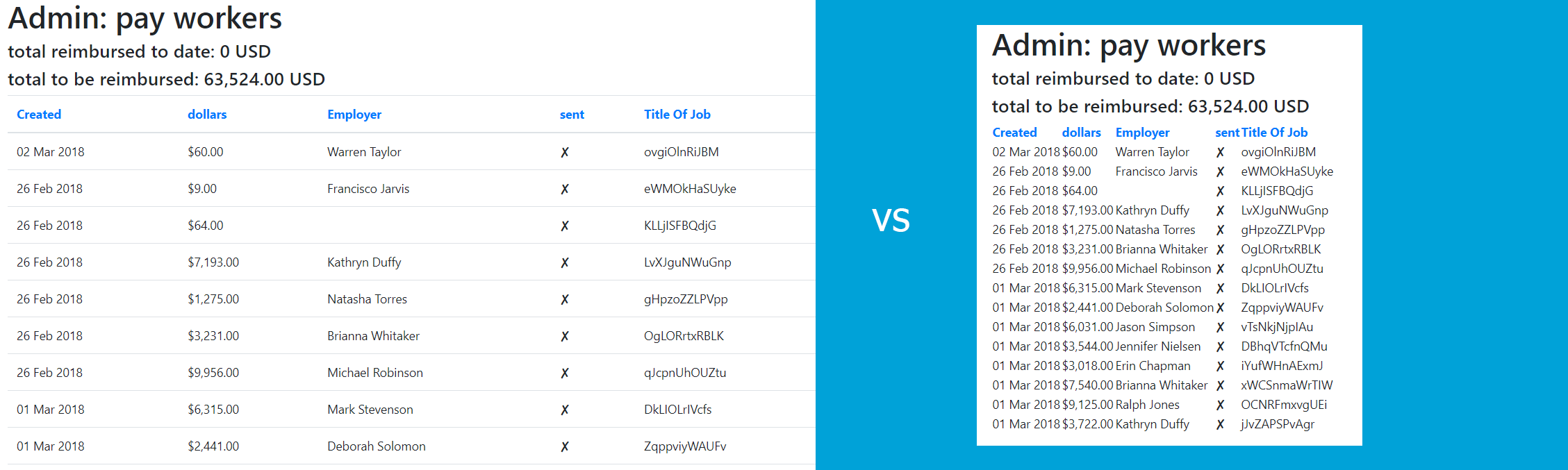 Only when I inherit from a base tables.Table class, do I get nice table formatting. · Issue #544 ...