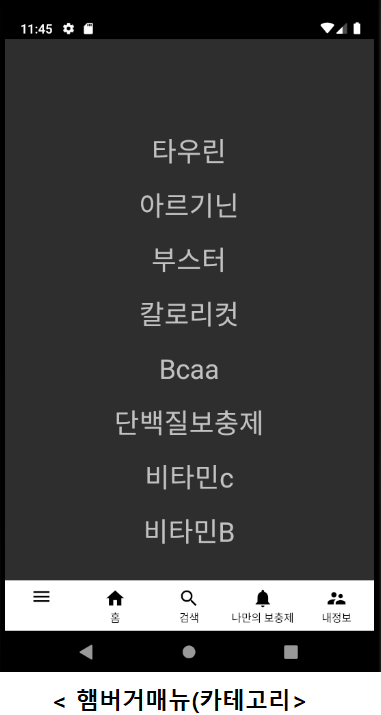 GitHub - hch930/Nutrients_Info_Platform